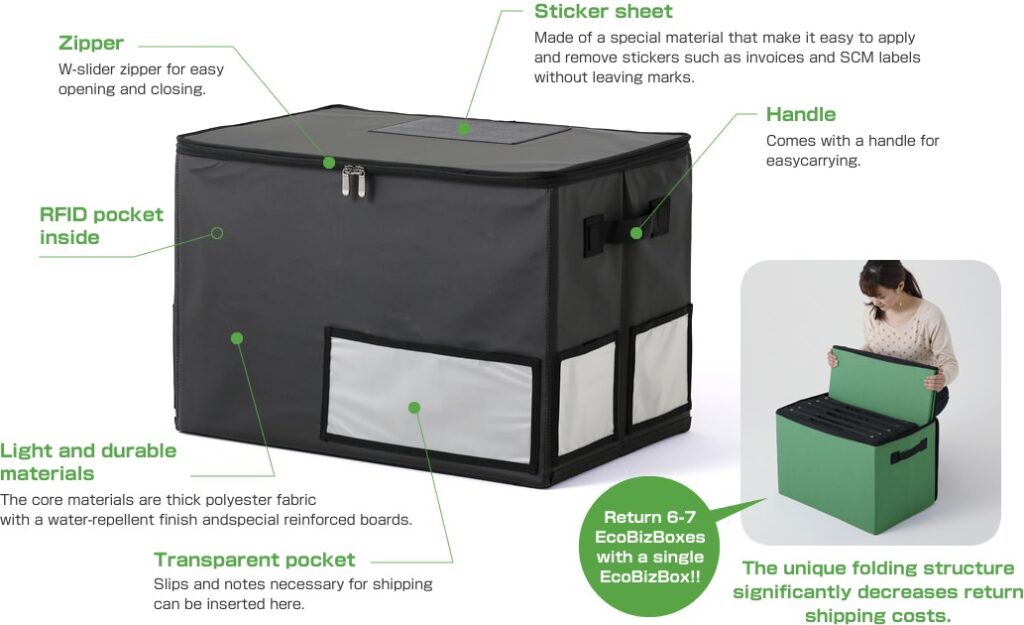 Eco Biz Box | EcoBiz